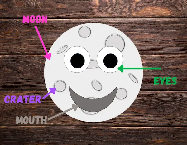Sun And Moon Paper Craft Instructions For Kids-Mollers Makes It