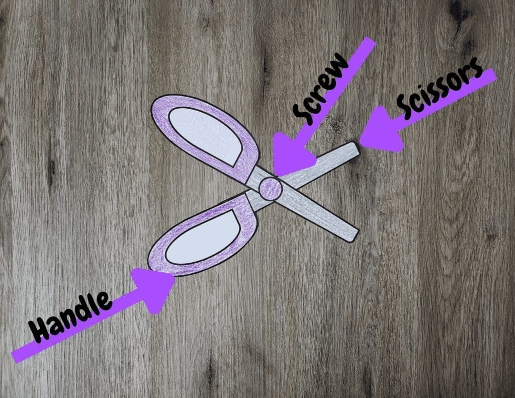 5 Super Simple Back To School Crafts For Kids