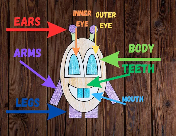 How To Make an Amusingly Mirthful Monster Paper Craft With Your Kids ...