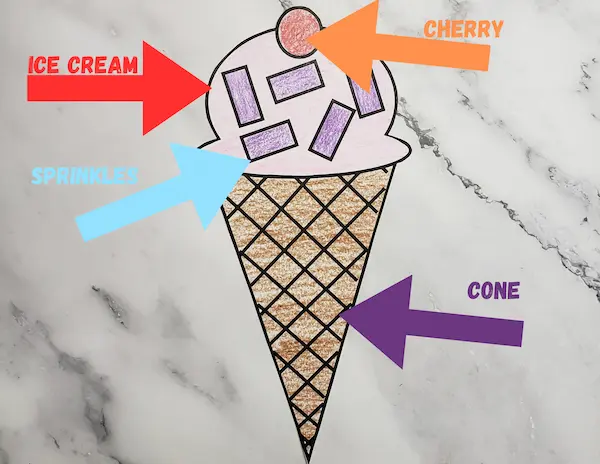 Ice Cream Paper Craft Instructions For Kids-Mollers Makes It