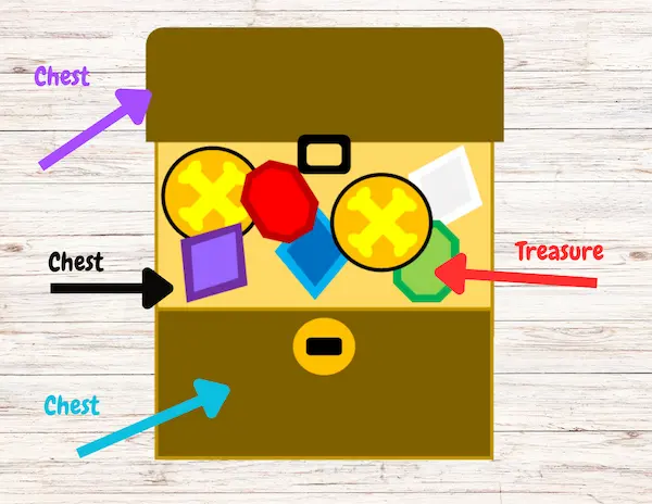 Pirate Treasure Chest Craft Instructions-Mollers Makes It
