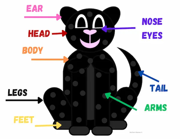 Panther Craft, Cut And Glue- Mollers Makes It