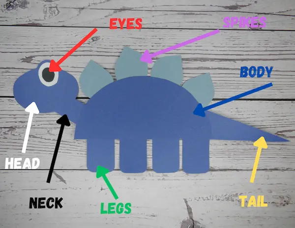 DIY Dinosaur Crafts - Mollers Makes It